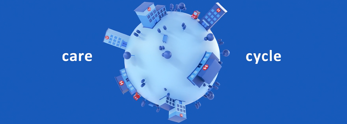 Video: MEDHOST YourCare Suite